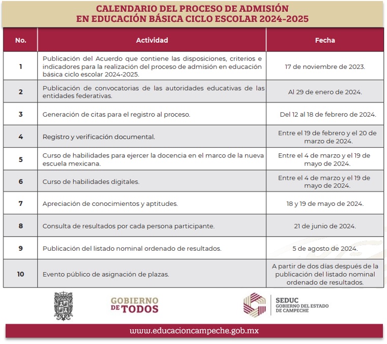 Calendarios - USICAMM 2024-2025 | Dirección Estatal de USICAMM