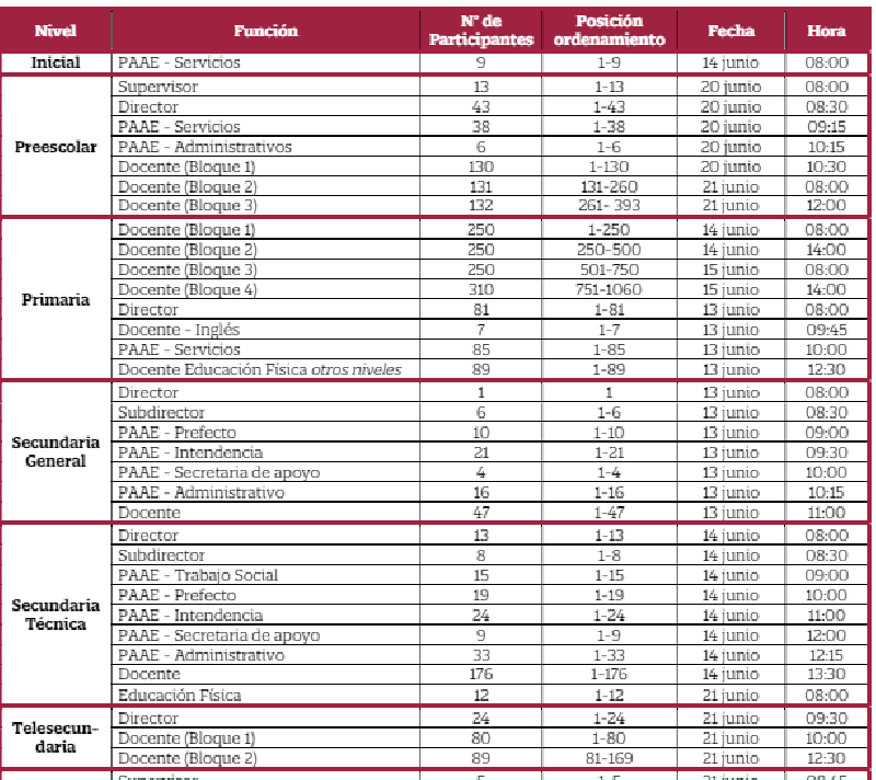 Calendarios - USICAMM 2024-2025 | Dirección Estatal de USICAMM